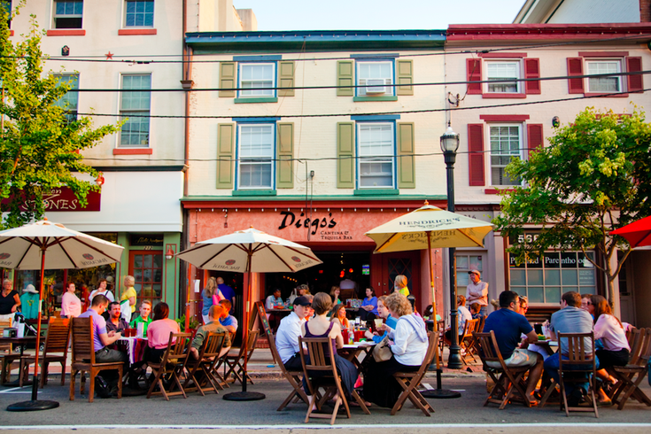 Philadelphia Real Estate Trends to Watch in 2026